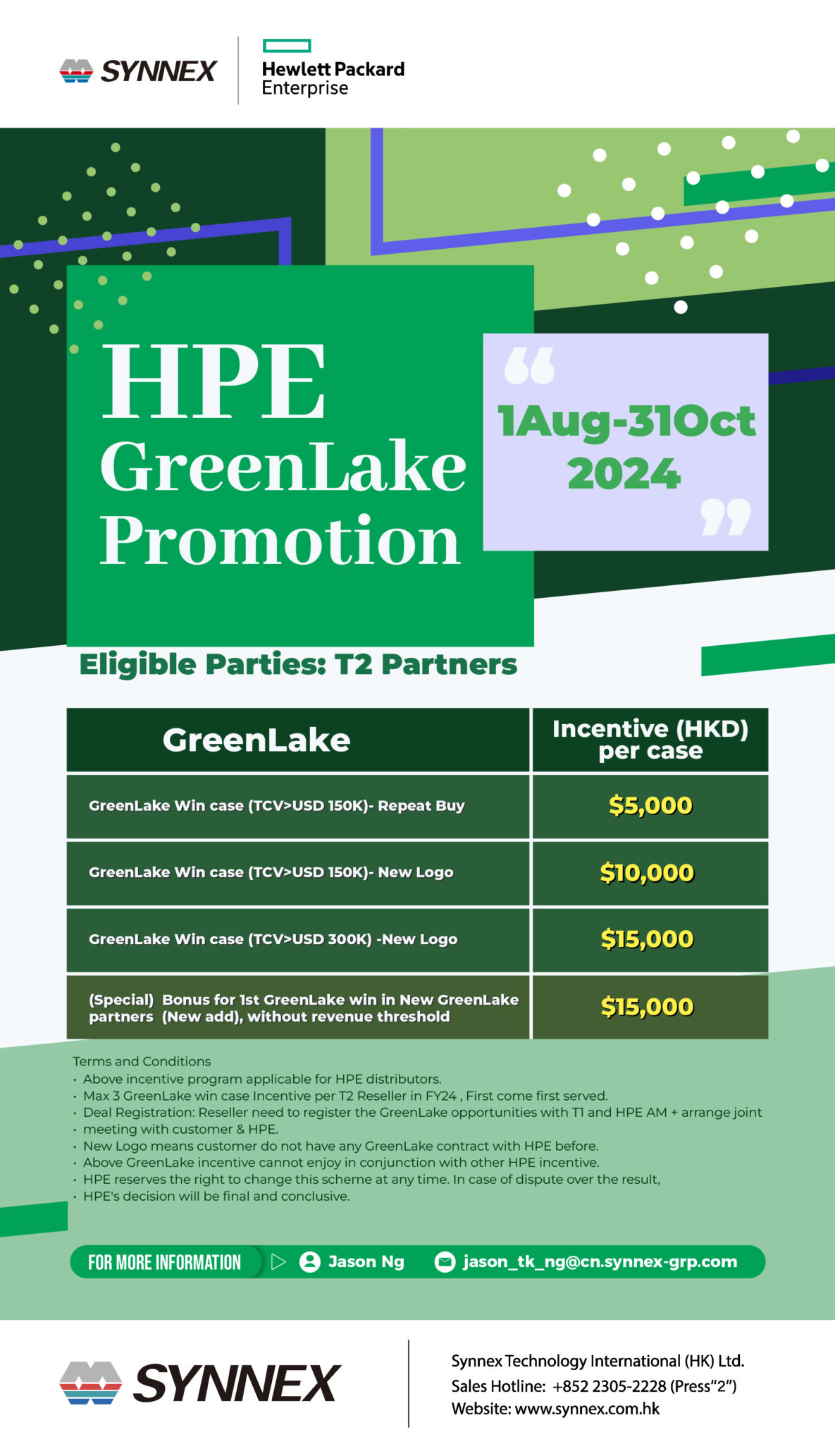 HPE GreenLake Promotion | Hewlett Packard Enterprise (HPE)